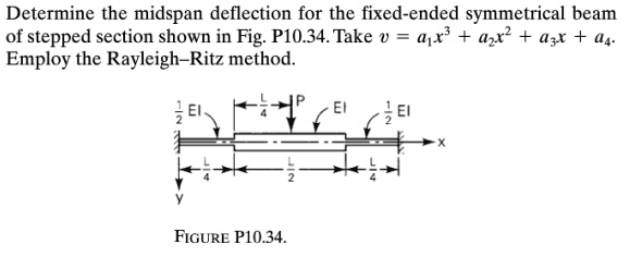 Determine the midspan deflection for the fixed-ended symmetrical beam ...