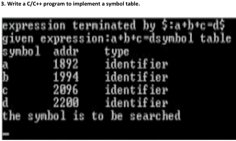Solved 3 Write Pseudocode And A Cc Program To Implement A Symbol Table Pseudocode 1