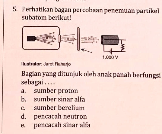 SOLVED: bagian yang ditunjuk oleh anak panah berfungsi sebagai...... 5 ...