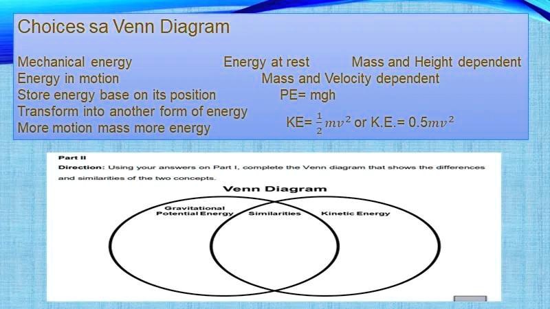 SOLVED: Directions: Using your answers from Part I, complete the Venn ...