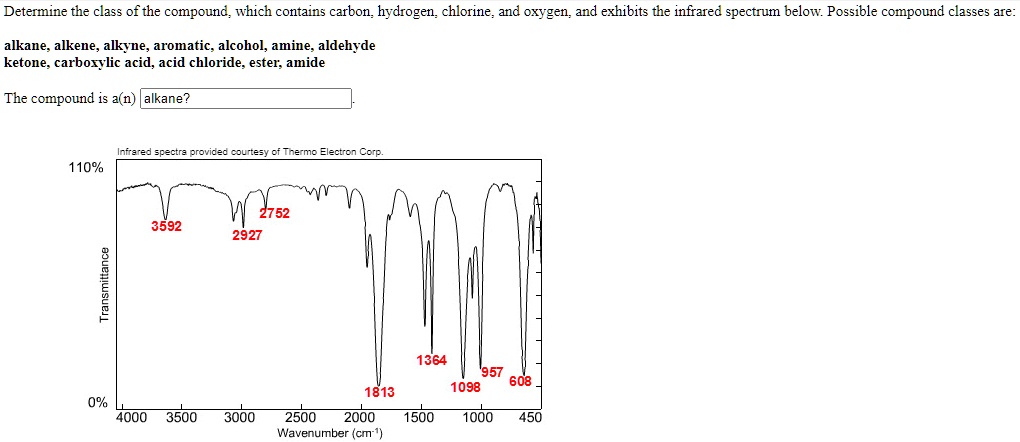SOLVED: Determine the class of the compound which contains carbon ...