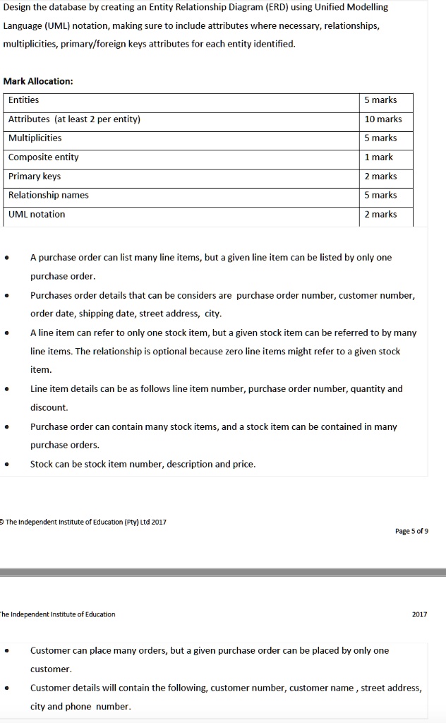 SOLVED: DATABASE, It is Urgent, please help me guys Design the database ...