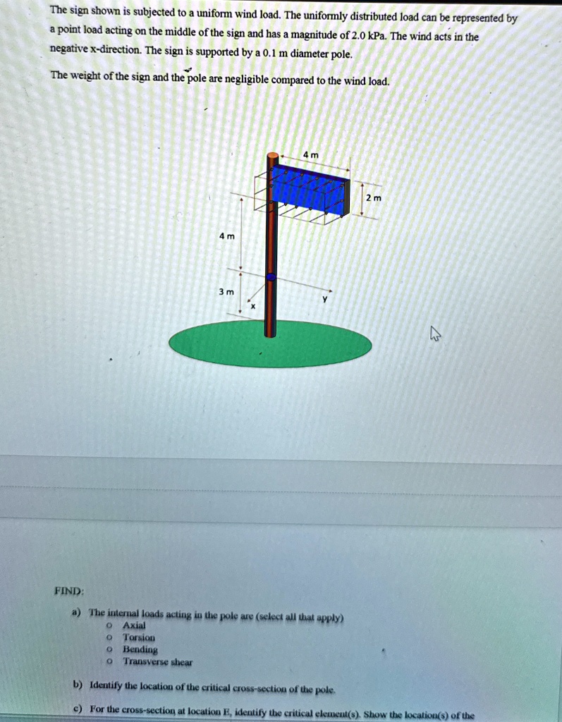 the sign shown is subjected to a uniform wind load the uniformly ...
