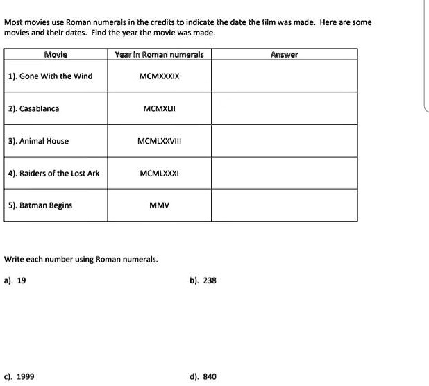 Most movies use Roman numerals in the credits to indicate the date the ...