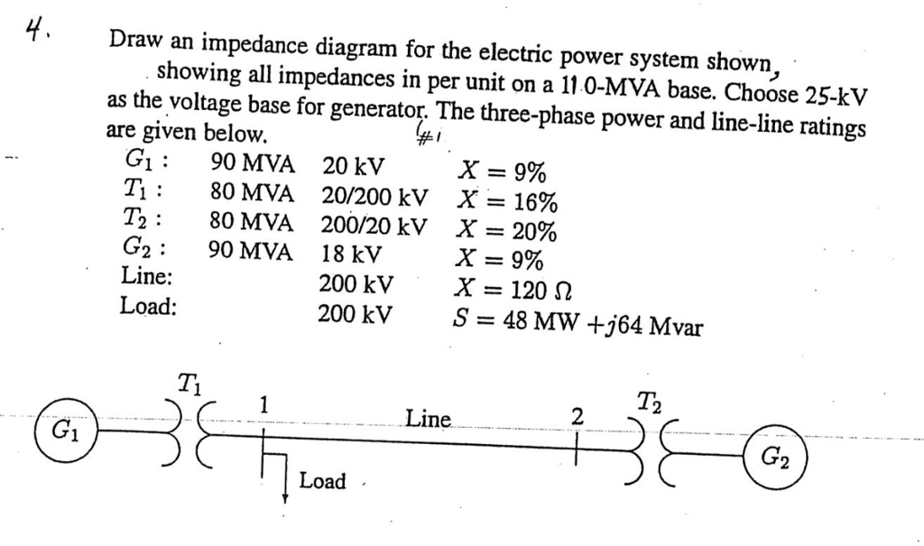 SOLVED: Draw an impedance diagram for the electric power system shown ...