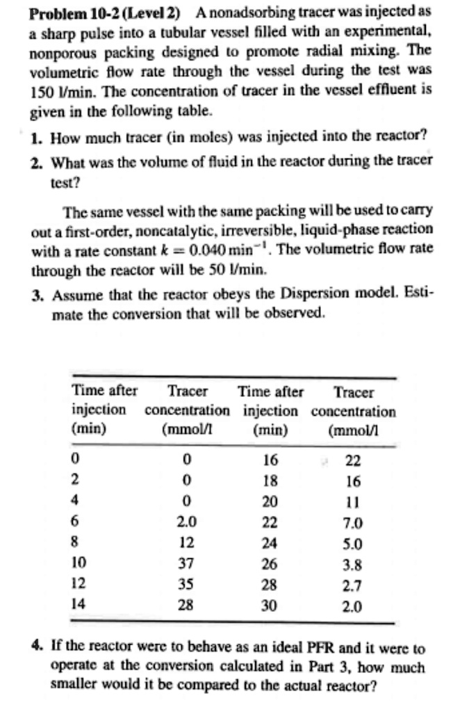SOLVED: Problem 10-2 (Level 2) A nonadsorbing tracer was injected as a ...