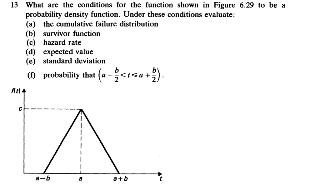 SOLVED: 13 What are the conditions for the function shown in Figure 6. ...