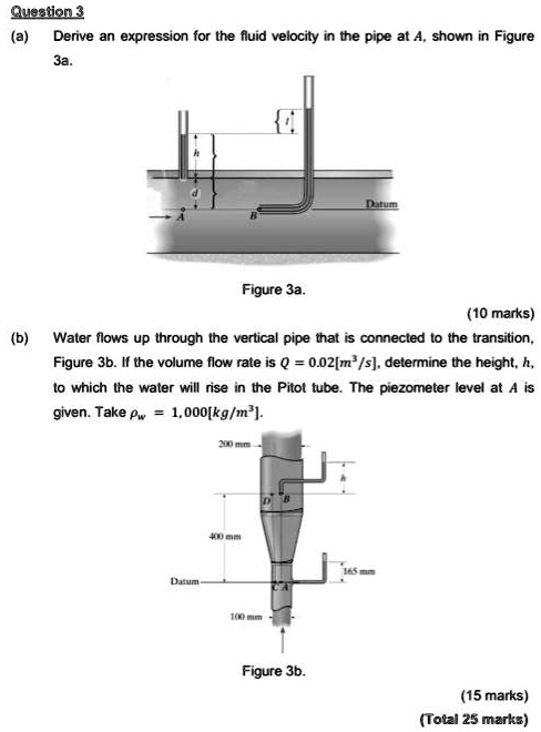 SOLVED: Texts: Question 3 (a) Derive an expression for the fluid ...