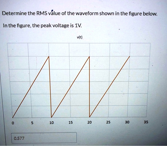 SOLVED: Determine the RMS value of the waveform shown in the figure ...