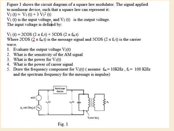SOLVED: Figure 1 shows the circuit diagram of a square law modulator ...