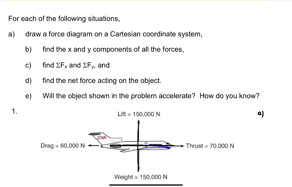 SOLVED: For each of the following situations, a) draw force diagram on ...