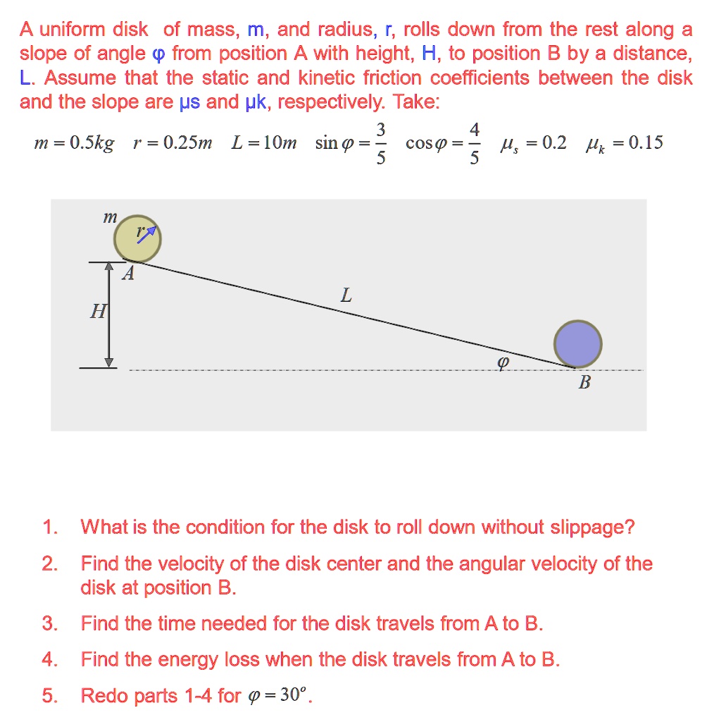 SOLVED: A uniform disk of mass, m, and radius, r, rolls down from the rest along a slope of ...