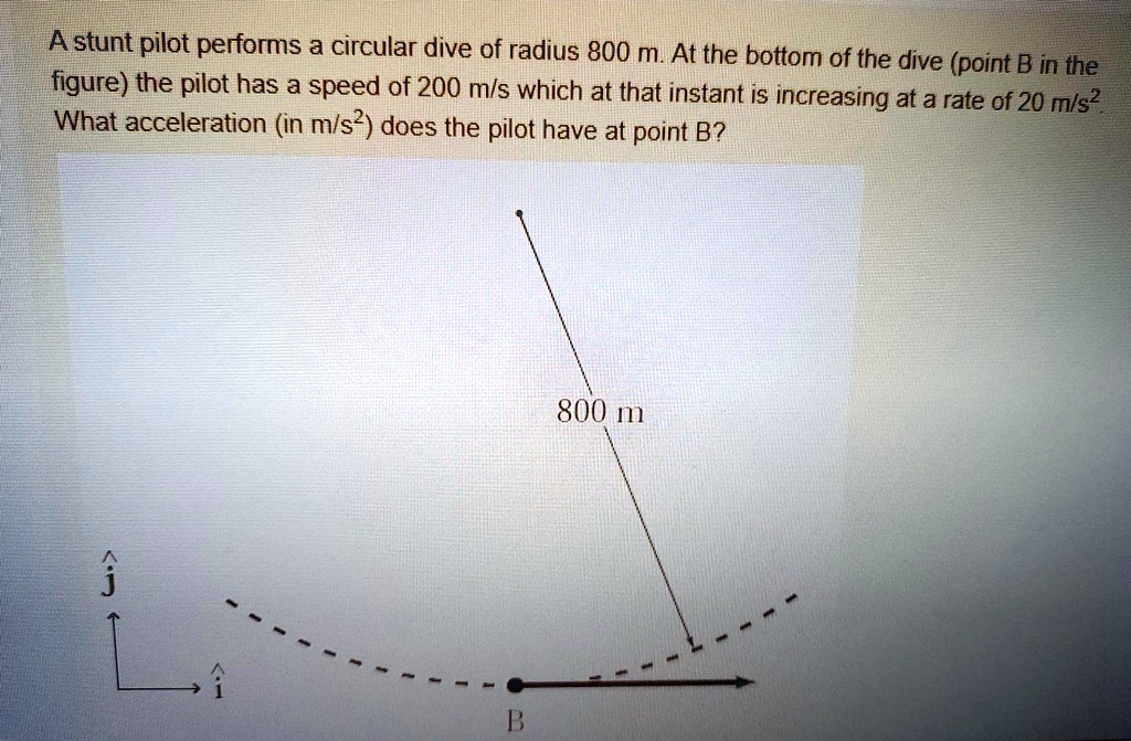 astunt pilot performs a circular dive of radius 800 m at the bottom of ...
