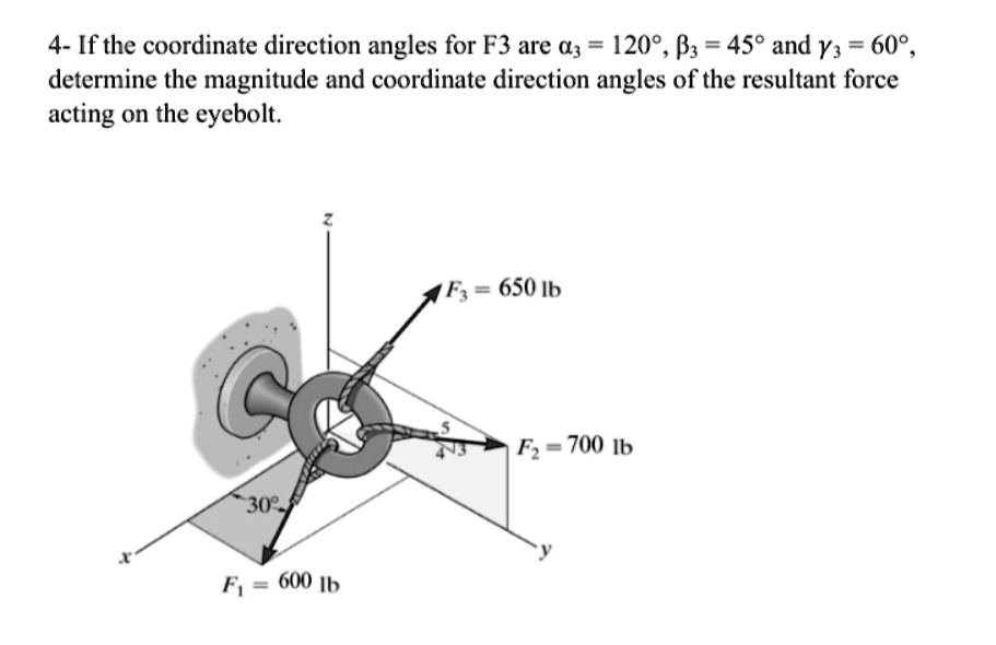 SOLVED: 4- If the coordinate direction angles for F3 are a3 = 120, 3 ...