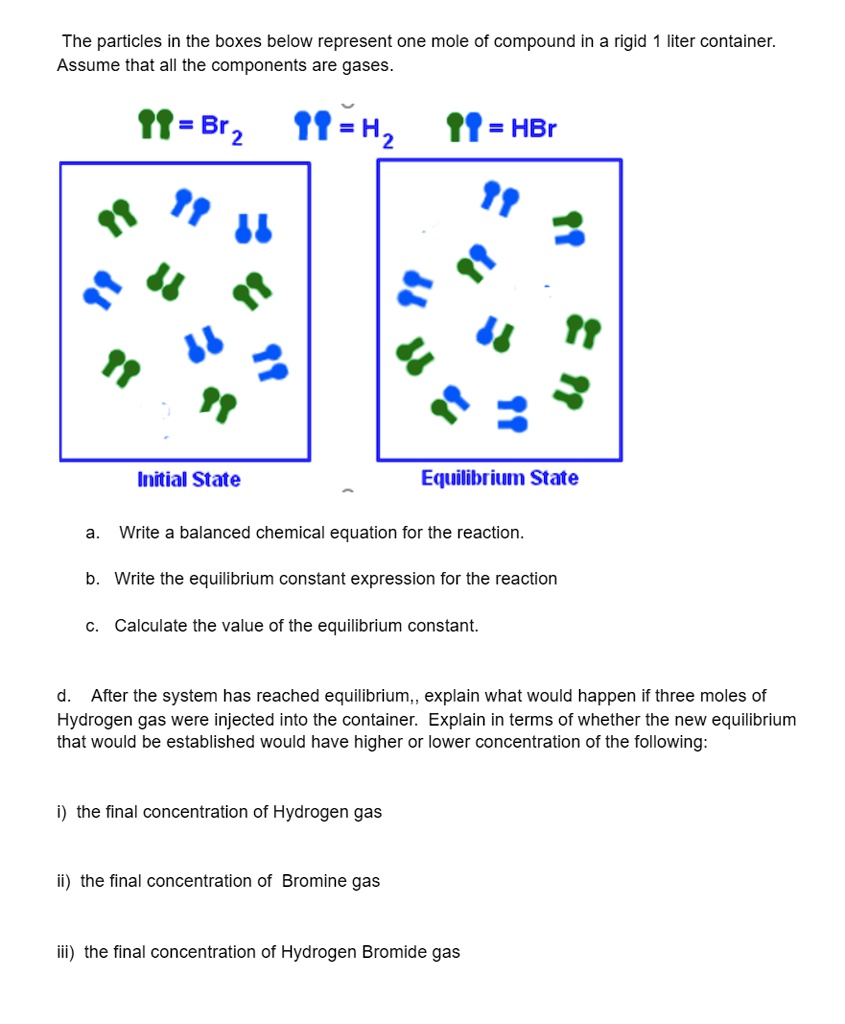 The particles in the boxes below represent one mole of compound in a ...