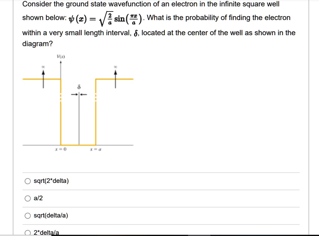 Solved Consider The Ground State Wavefunction Of An Electron In The