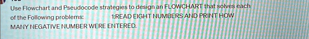 Solved Use Flowchart And Pseudocode Strategies To Design A Flowchart That Solves Each Of The 8818