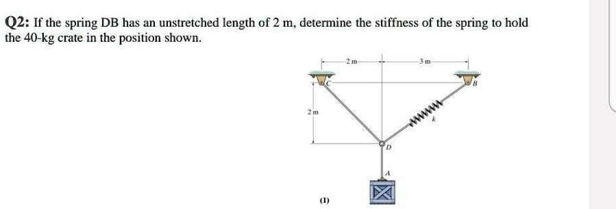 Q2: If the spring DB has an unstretched length of 2 m, determine the stiffness of the spring to ...