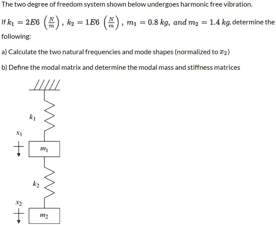 SOLVED: The two-degree-of-freedom system shown below undergoes harmonic free vibration. If k1 ...