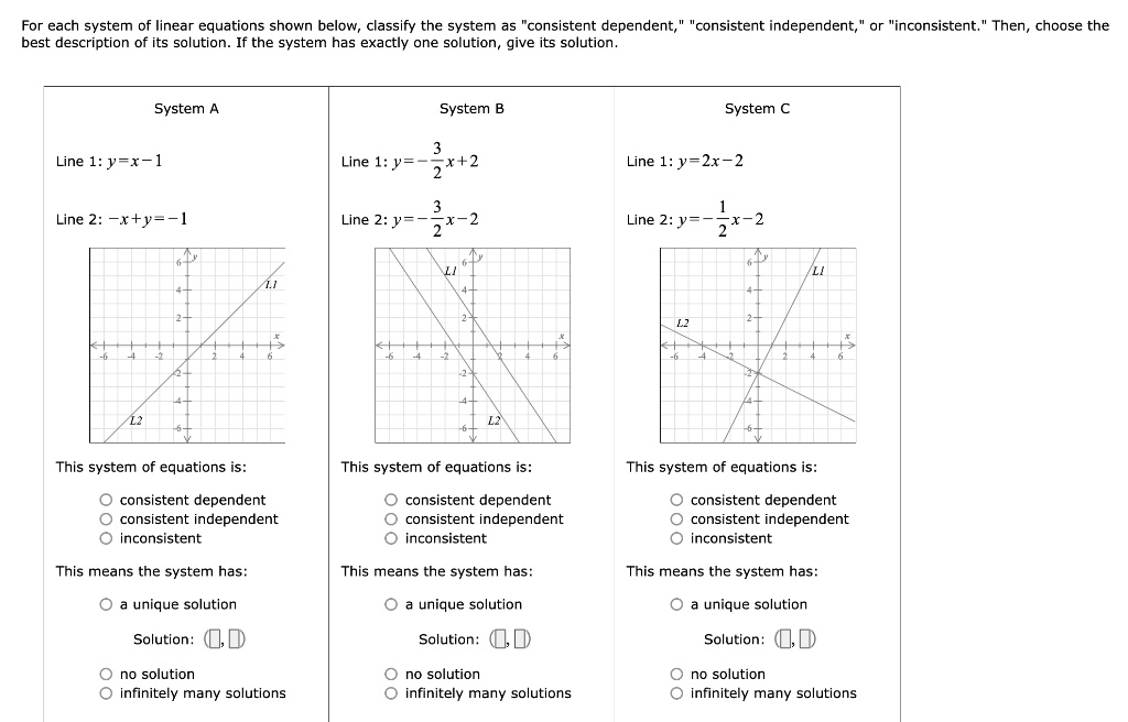 SOLVED: For each system of linear equations shown below, classify the ... SOLVED: For each system of linear equations shown below, classify the ...