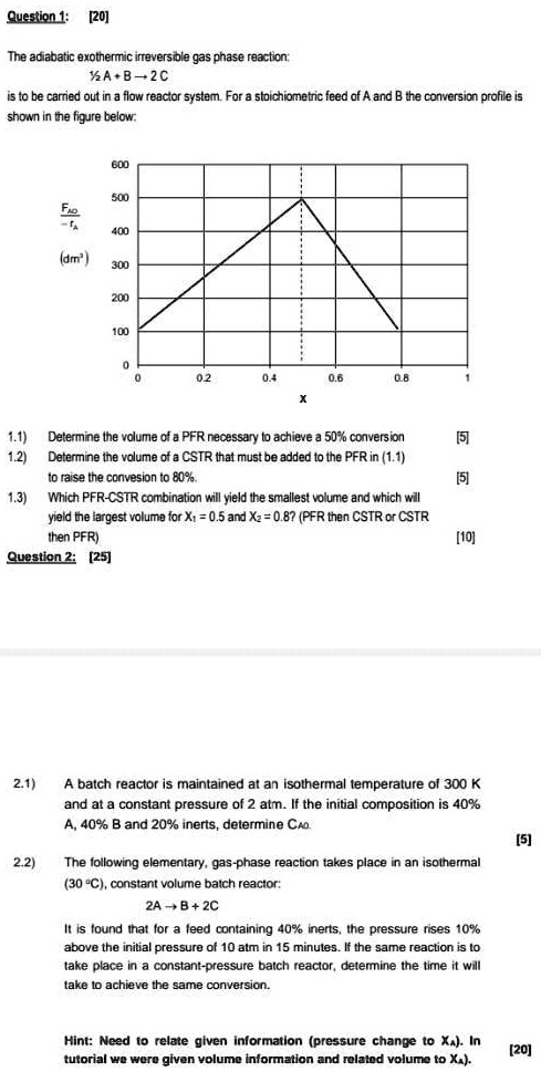 Question 1: [20] The adiabatic exothermic irreversible gas phase ...