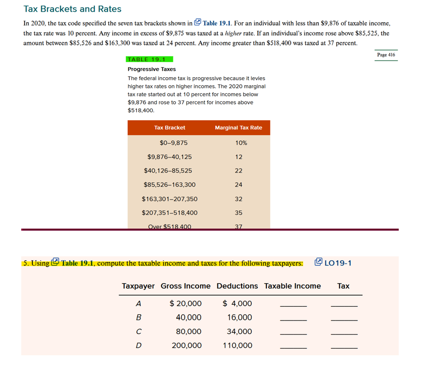 Tax Brackets and Rates In 2020, the tax code specified the seven tax ...