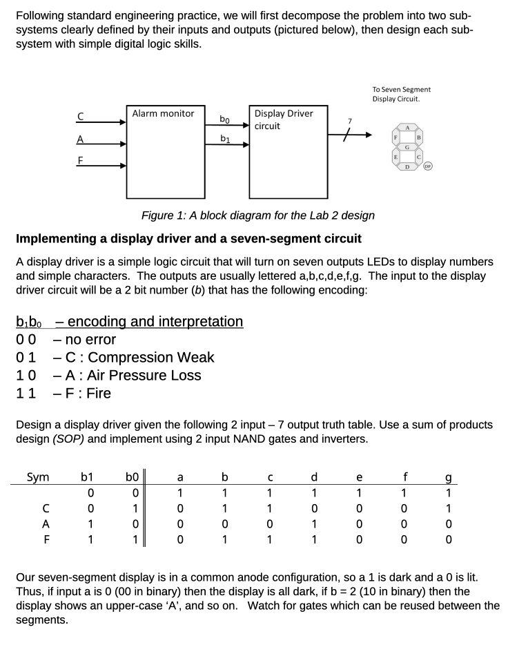 SOLVED: Draw the display driver (based on the description below) using SOP form and NAND ...