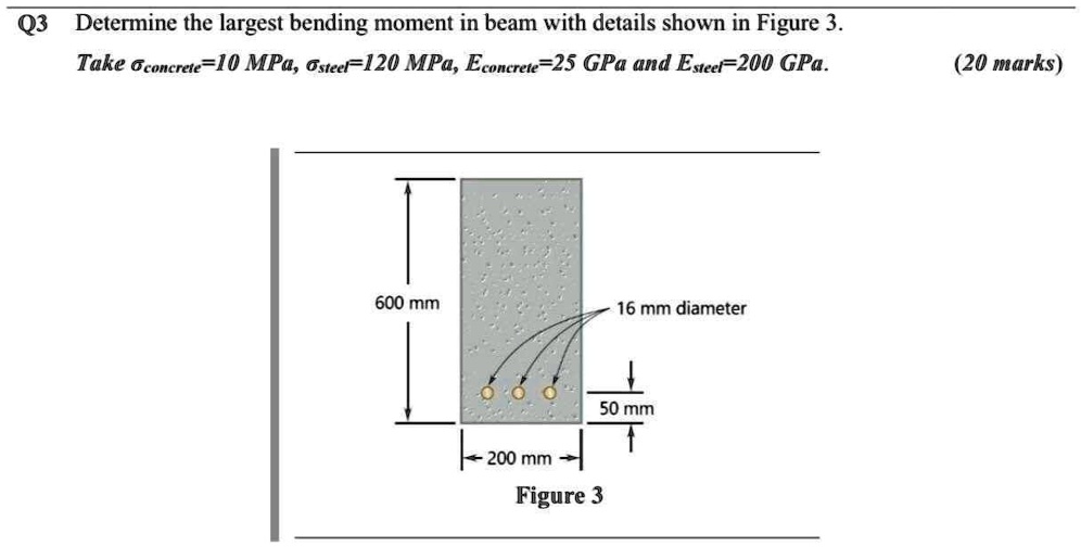 Q3 Determine the largest bending moment in beam with details shown in ...