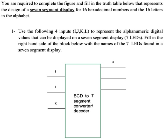 SOLVED: You are required to complete the figure and fill in the truth table below that ...