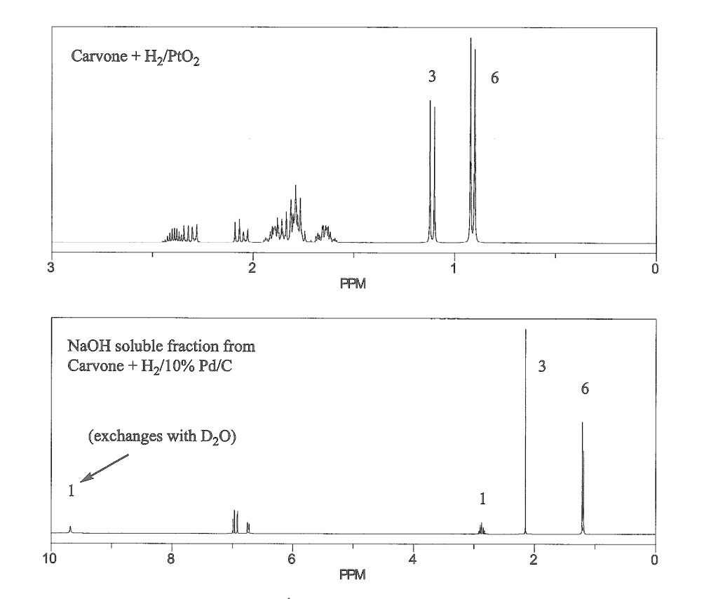 Draw the structure of the molecule and identify the peaks for each of ...