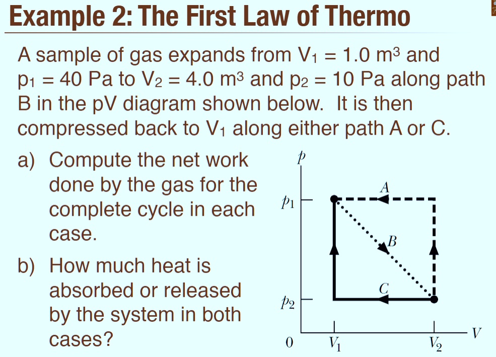SOLVED: Example 2: The First Law of Thermo A sample of gas expands from V1 = 1.0 m? and p1 = 40 ...