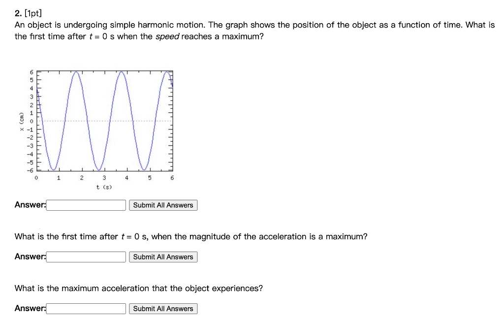 VIDEO solution: 2. [1pt] An object is undergoing simple harmonic motion: The graph shows the ...