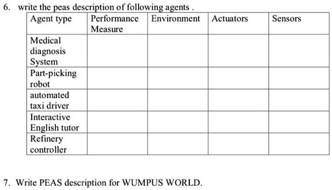 6. write the peas description of following agents. Agent type ...