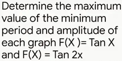 SOLVED: Determine the maximum value of the minimum period and amplitude ...