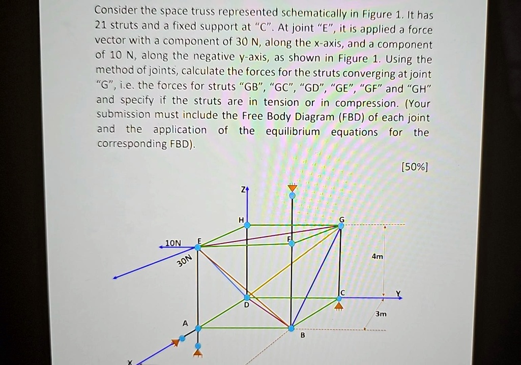 SOLVED: Consider the space truss represented schematically in Figure 1. It has 21 struts and a ...