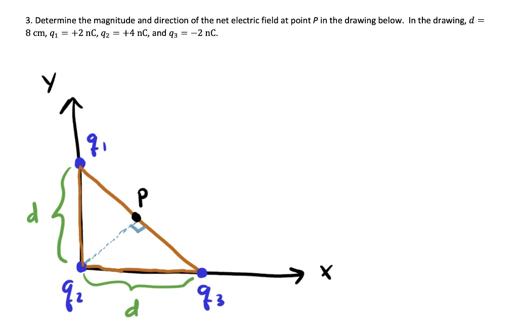 determine the magnitude and direction of the net electric field at ...