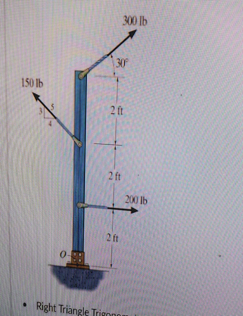 300 lb 30° 2 ft 150 lb 3 4 5 2 ft 200 lb 2 ft • Right Triangle Trigonome