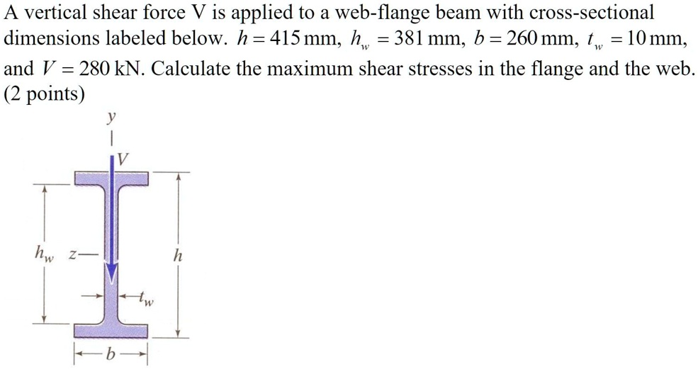 A vertical shear force V is applied to a web-flange beam with cross ...