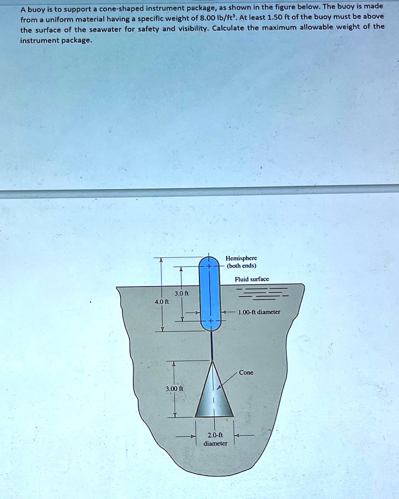a buoy is to support a cone shaped instrument package as shown in the ...