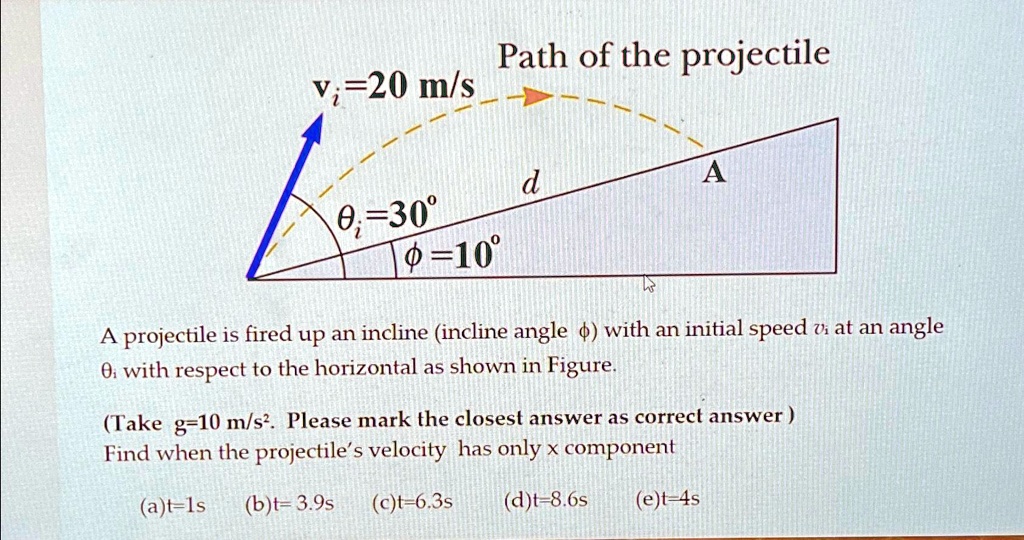 SOLVED: Path of the projectile A projectile is fired up an incline ...