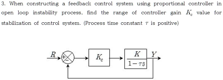 Solved 3 When Constructing A Feedback Control System Using Proportional Controller In Open 9217