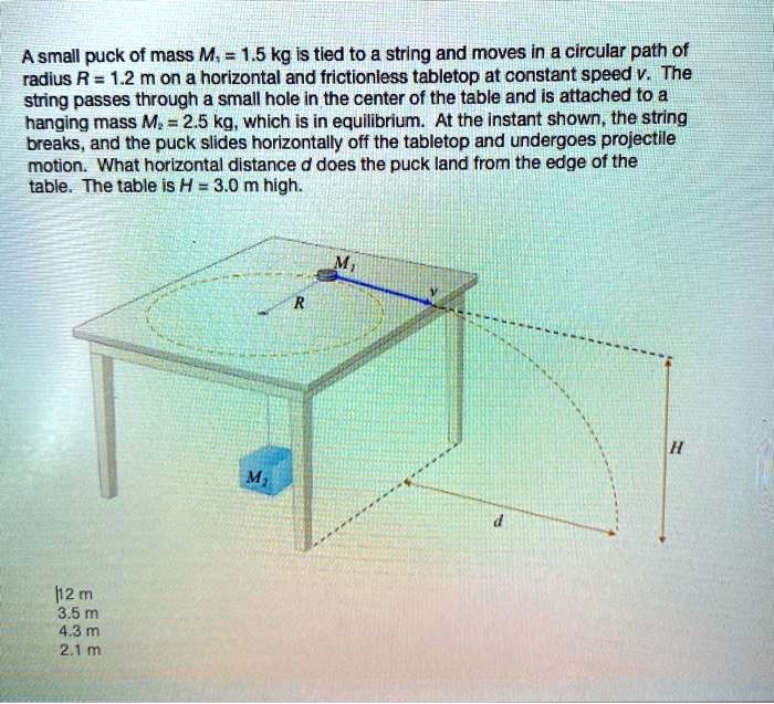 SOLVED: A small puck of mass M; = 1.5 kg Is tied t0 string and moves in a circular path of ...