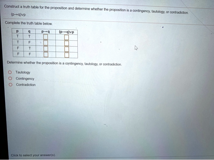 SOLVED: Construct a truth table for the proposition and determine ...