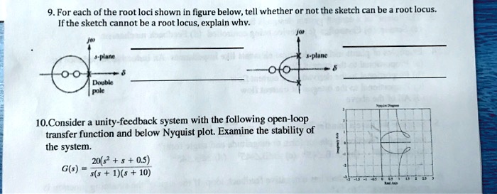 SOLVED: 9. For each of the root loci shown in figure below, tell whether or not the sketch can ...