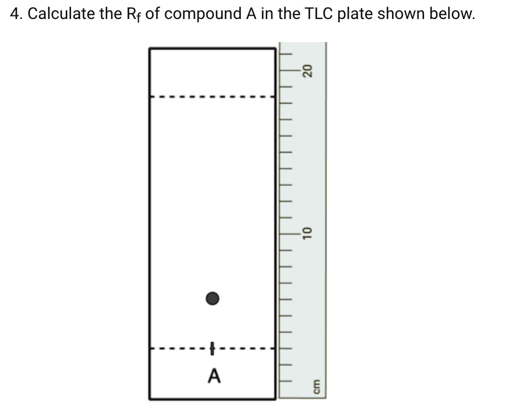 4. Calculate the Rf of compound A in the TLC plate shown below.