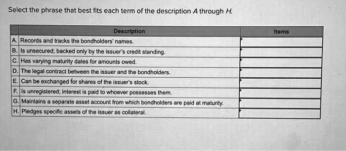 Select the phrase that best fits each term of the description A through ...