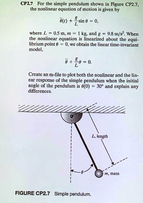 CP2.7 For the simple pendulum shown in Figure CP2.7, the nonlinear equation of motion is given ...