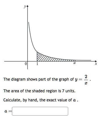 SOLVED: The diagram shows part of the graph of u 2 The area of the shaded region is 7 units ...