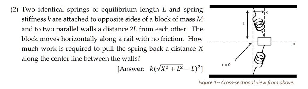 (2) Two identical springs of equilibrium length L and spring stiffness ...