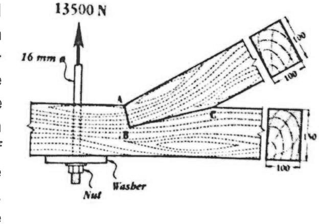 SOLVED: The figure shows a connection of a bottom chord and diagonal ...